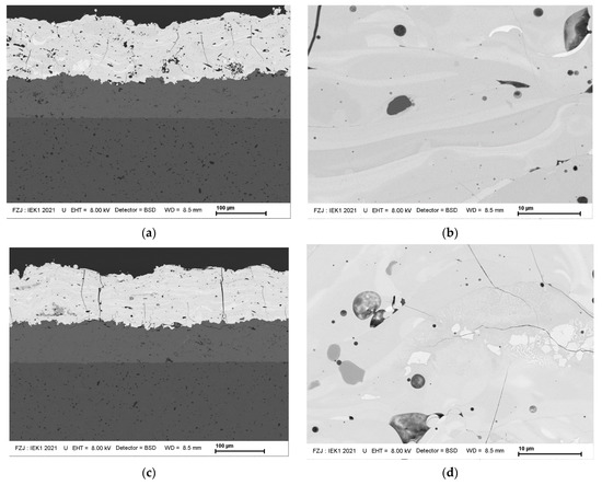 Correlation of Process Conditions, Porosity Levels and Crystallinity in ...