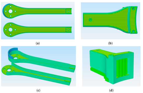 Preliminary Finite Element Analysis and Flight Simulations of a Modular Drone Built through ...