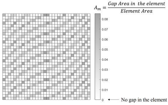 Buckling Optimization of Variable Stiffness Composite Panels for ...