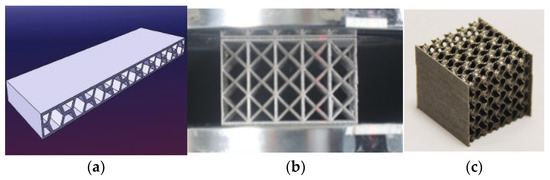 State-of-the-Art Review on Additive Manufacturing Technology in Railway ...