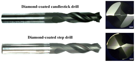 On the Machining Temperature and Hole Quality of CFRP Laminates When ...