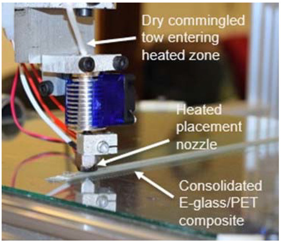 A DMA-Based Approach to Quality Evaluation of Digitally Manufactured ...