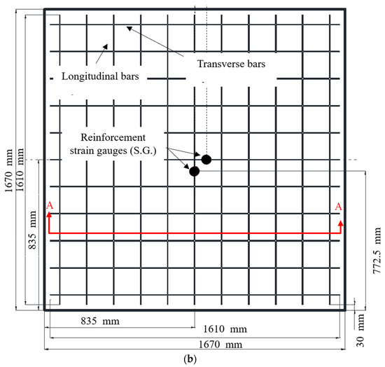 Performance of Two-Way Concrete Slabs Reinforced with Basalt and Carbon ...
