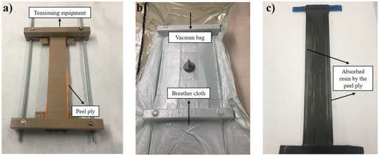 Influence of Line Processing Parameters on Properties of Carbon Fibre ...