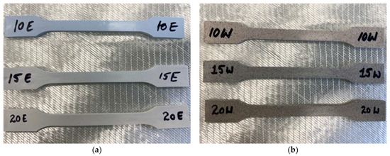 Manufacturing of Biocomposites for Domestic Applications Using Bio ...