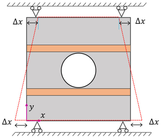 Buckling Analysis and Optimization of Stiffened Variable Angle Tow ...