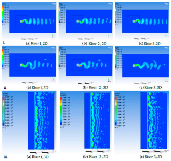 Review of Composite Marine Risers for Deep-Water Applications: Design ...