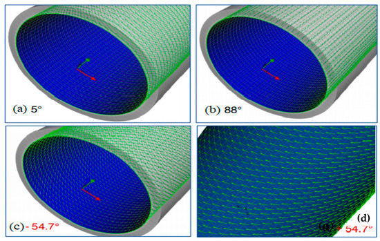 Tailoring the Local Design of Deep Water Composite Risers to Minimise ...