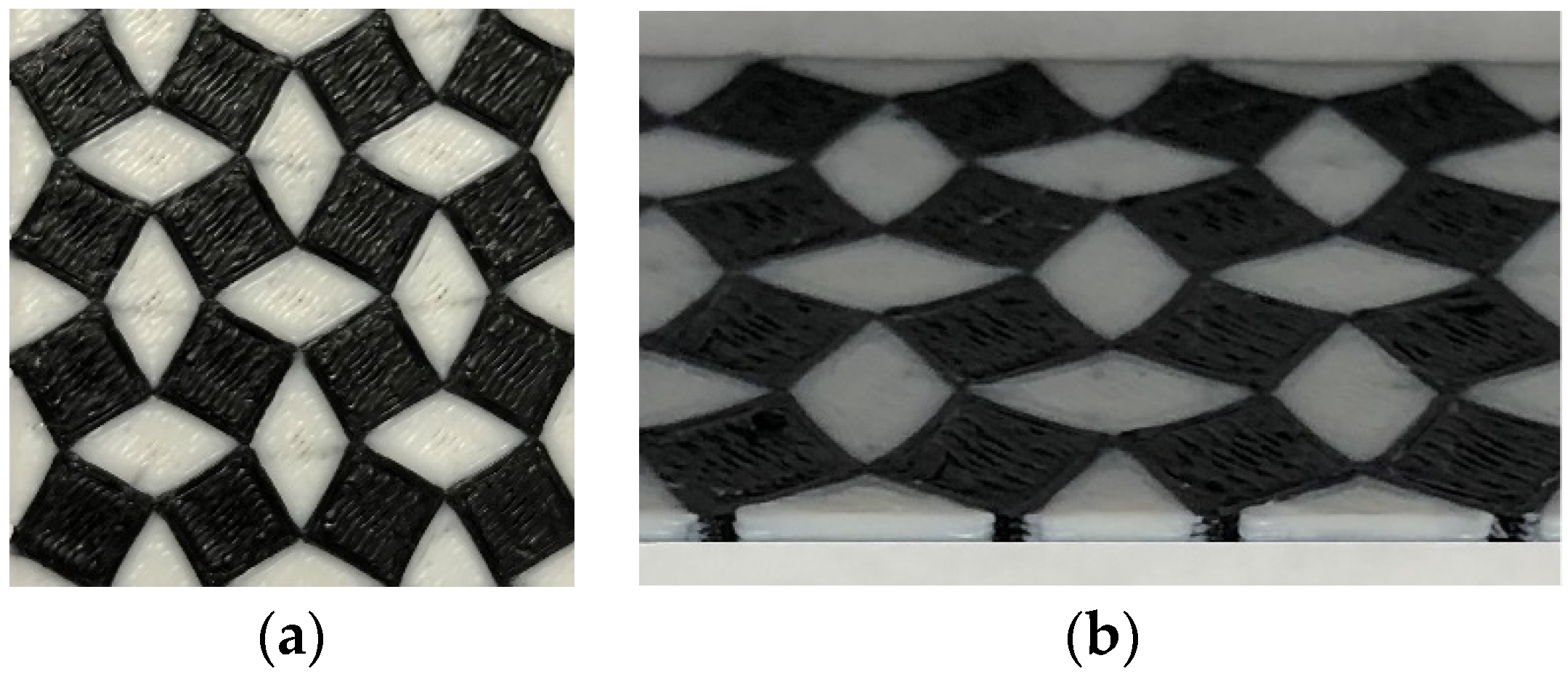 Computational Study of Non-Porous Auxetic Plates with Diamond Shape ...