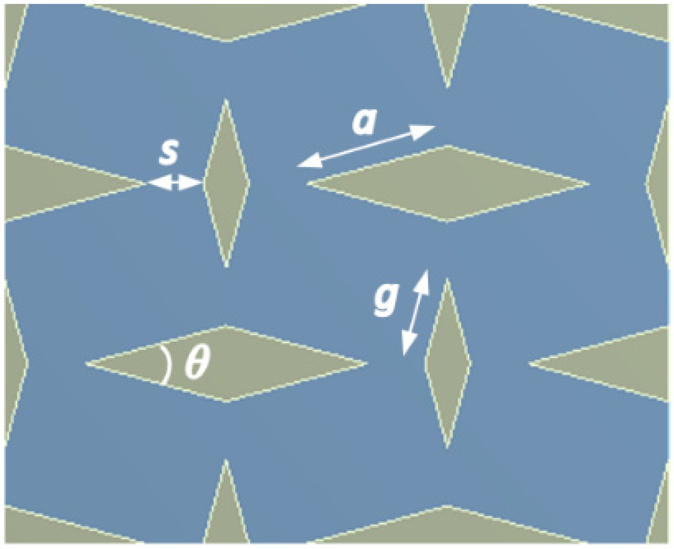 Computational Study of Non-Porous Auxetic Plates with Diamond Shape ...