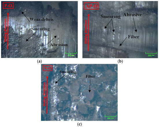 Journal of Composites Science | An Open Access Journal from MDPI