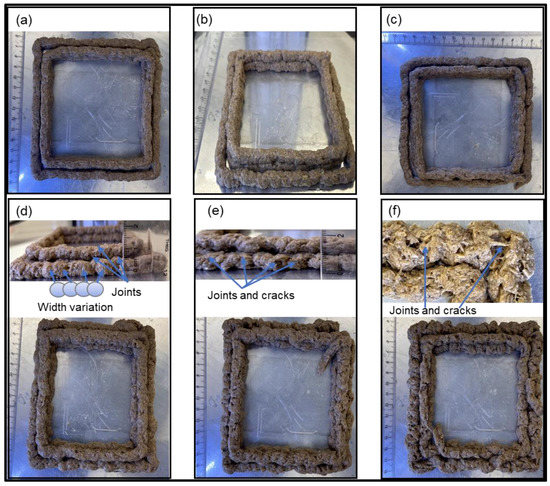 Journal of Composites Science | An Open Access Journal from MDPI