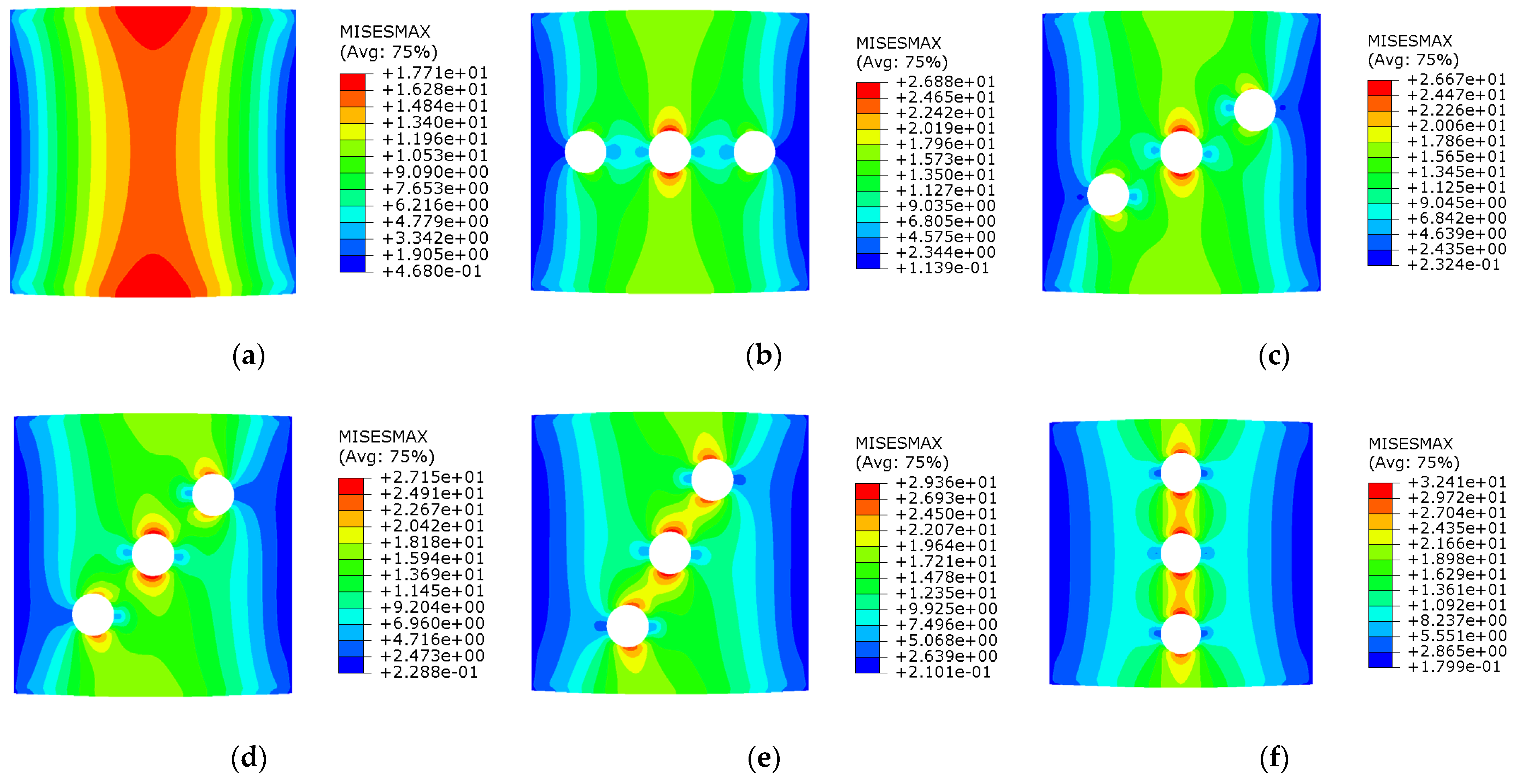 Buckling Analysis of Functionally Graded Materials (FGM) Thin Plates ...