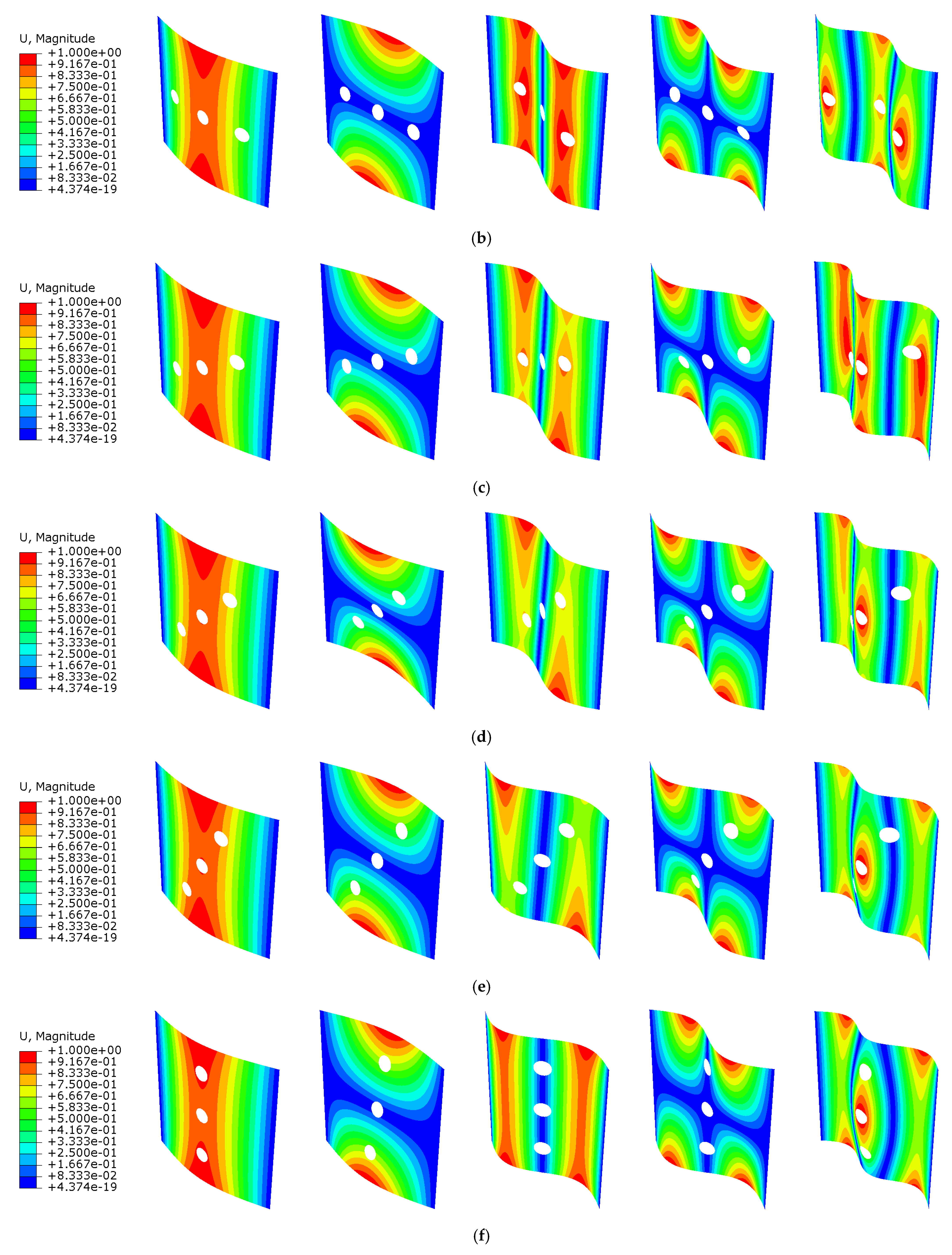Buckling Analysis of Functionally Graded Materials (FGM) Thin Plates ...