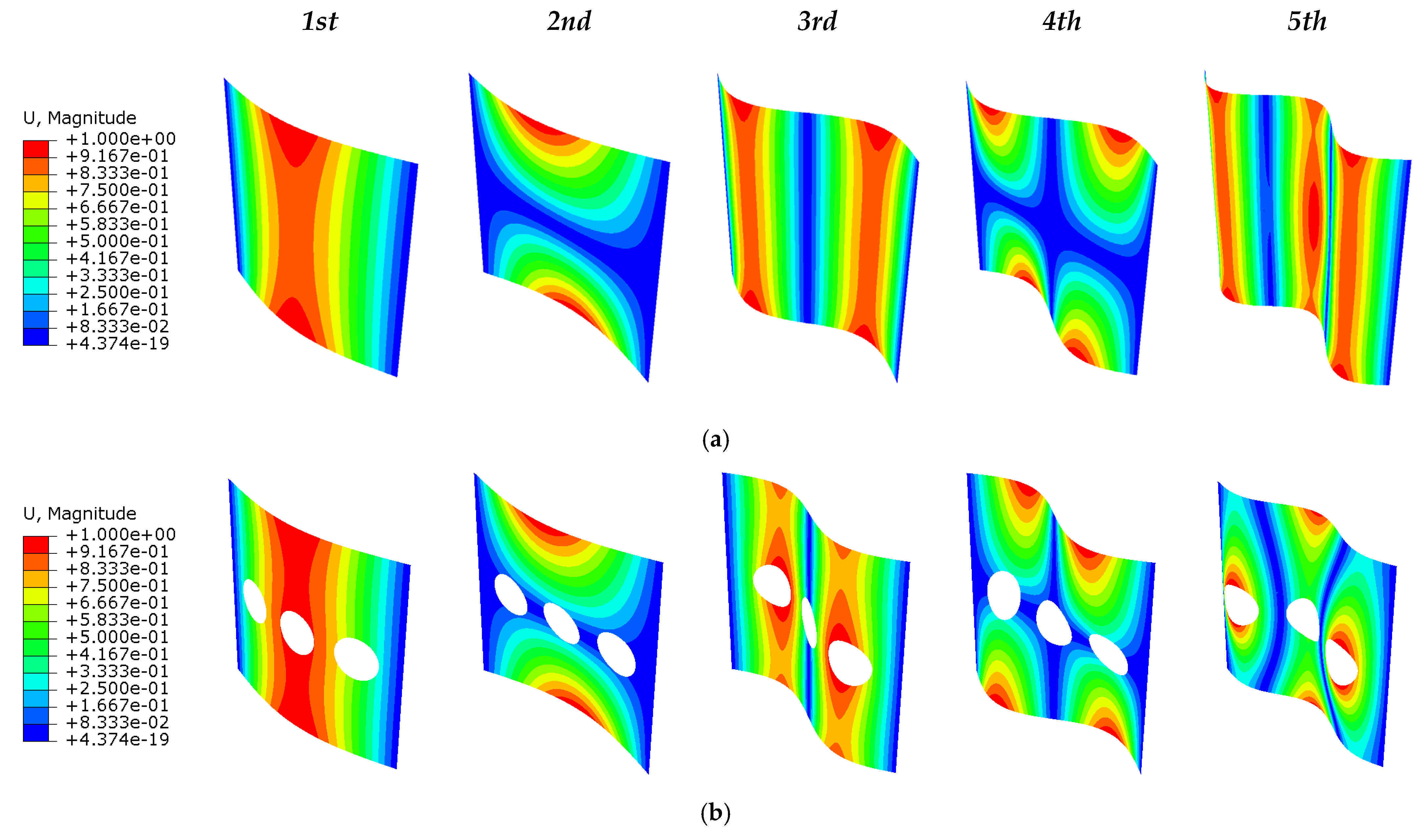 Buckling Analysis of Functionally Graded Materials (FGM) Thin Plates ...