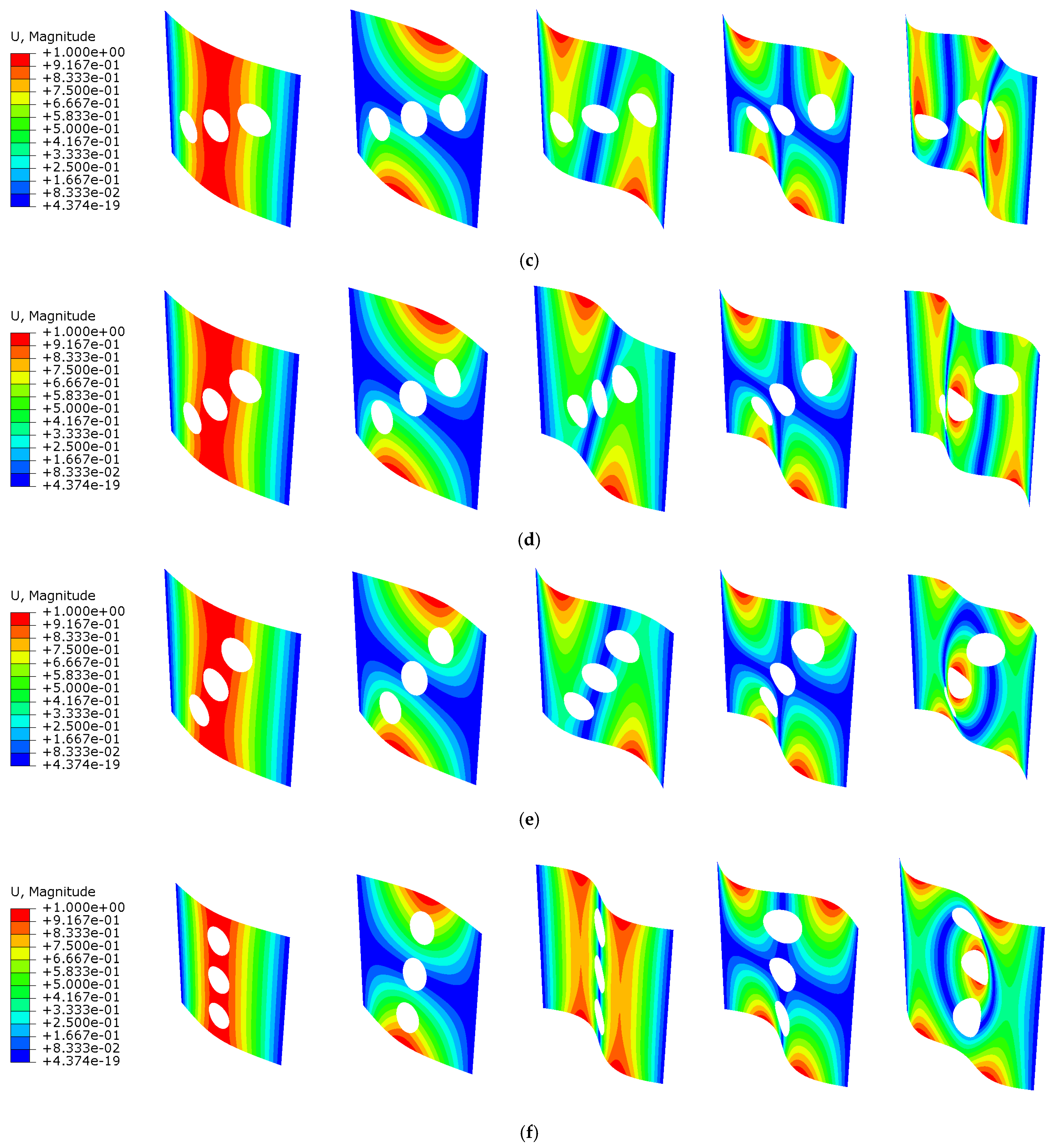 Buckling Analysis of Functionally Graded Materials (FGM) Thin Plates ...