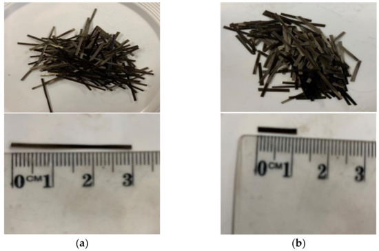 Influence of Hybrid Basalt Fibres’ Length on Fresh and Mechanical ...