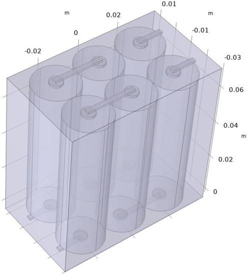 Mitigation of Heat Propagation in a Battery Pack by Interstitial ...