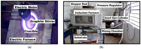 Processing, Mechanical Characterization, and Electric Discharge ...