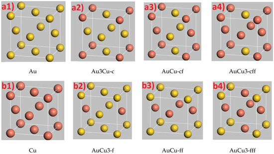 First-Principles Calculations of Crystallographic and Electronic ...
