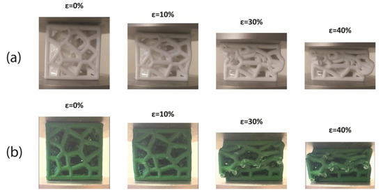 Parametric Design and Mechanical Characterization of 3D-Printed PLA ...