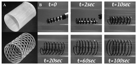 Shape Memory Polymeric Materials for Biomedical Applications: An Update