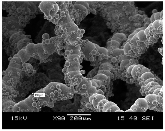 Design, Simulation, and Mechanical Testing of 3D-Printed Titanium ...