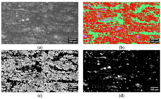 Microstructural Analysis of the Transverse and Shear Behavior of ...