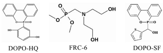 Preparation and Properties of Flame-Retardant Polyurethane Pressure ...