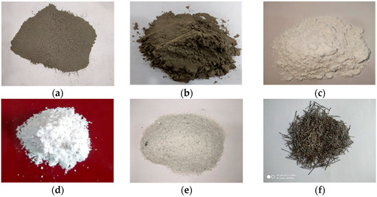 J. Compos. Sci. | Free Full-Text | Performance of High-Strength ...