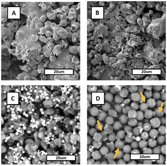 Fabrication and Characterization of Hollow Polysiloxane Microsphere ...