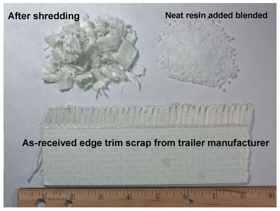 Recycled Glass Polypropylene Composites from Transportation ...