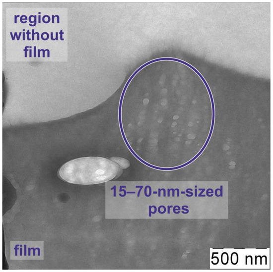 J. Compos. Sci. | Free Full-Text | Highly Selective Polyene-Polyyne ...