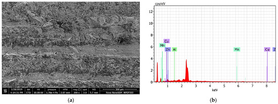 Mechanical and Tribological Behavior of LM26/SiC/Ni-Gr Hybrid Composites