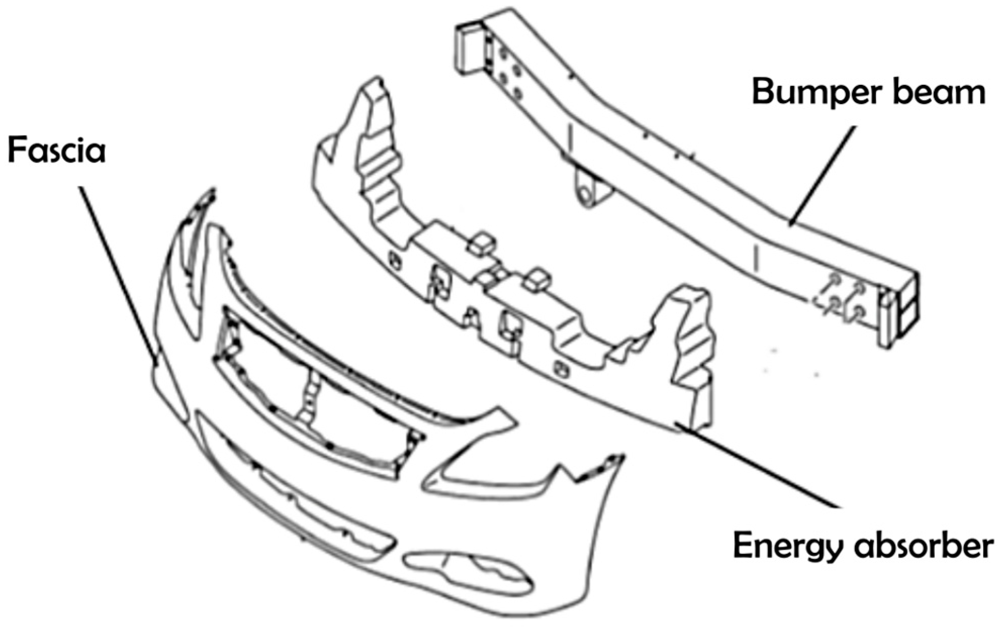 J. Compos. Sci. | Free Full-Text | Composite Plastic Hybrid for ...