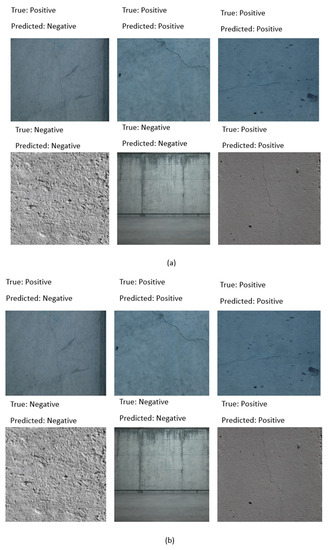 A Comparative Study on Crack Detection in Concrete Walls Using Transfer ...