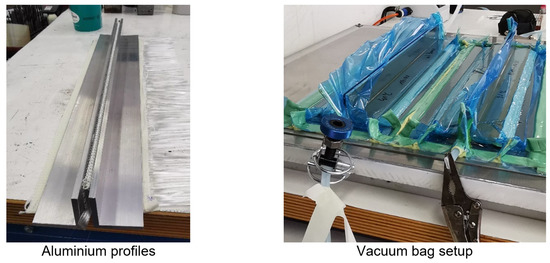 Meso-Scale Finite Element Model for Rib-Stiffened Composites with ...