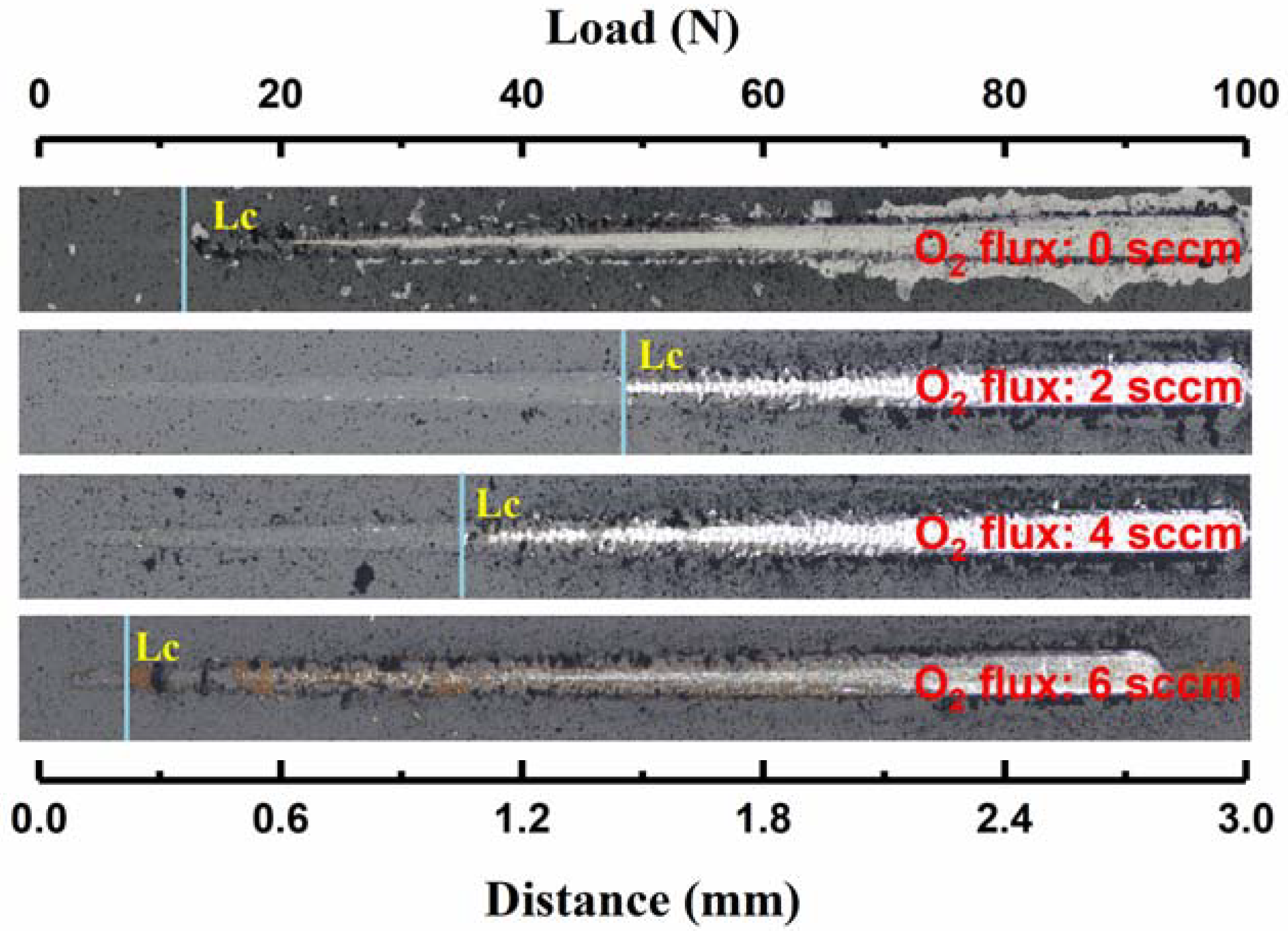 J. Compos. Sci. | Free Full-Text | Structure and Property of Diamond ...