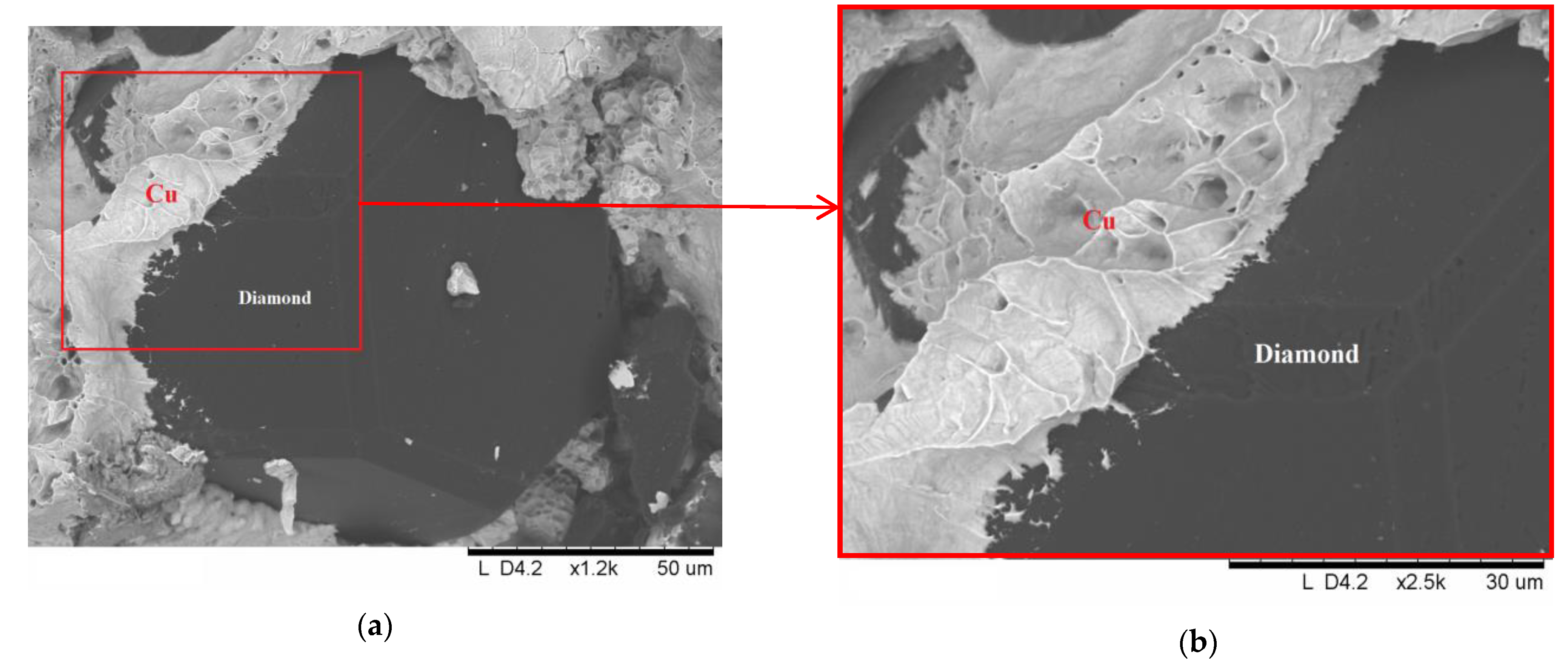 The Influence of the Carbide-Forming Metallic Additives (W, Mo, Cr, Ti ...