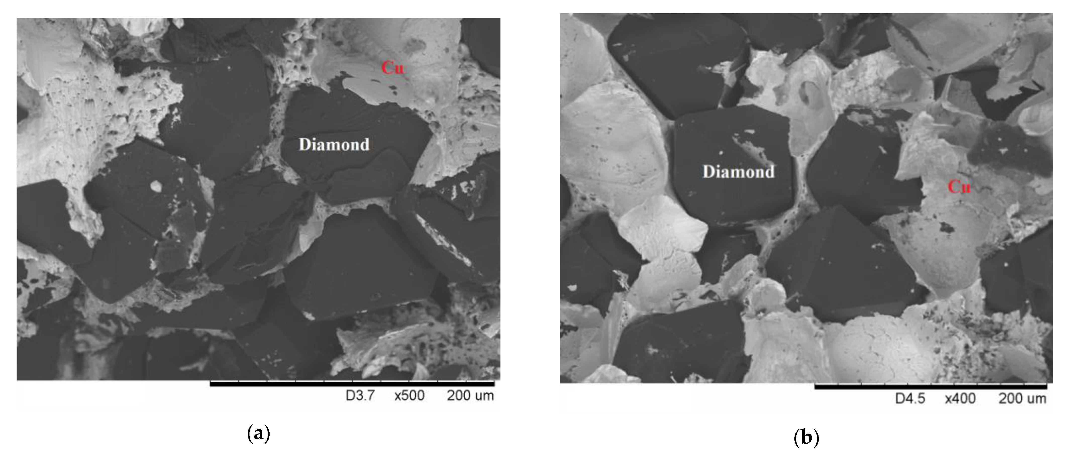 The Influence of the Carbide-Forming Metallic Additives (W, Mo, Cr, Ti ...