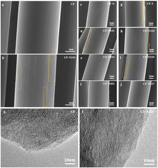 Simple Mixed-Acid-Treated Carbon Fiber Electrodes with Oxygen ...