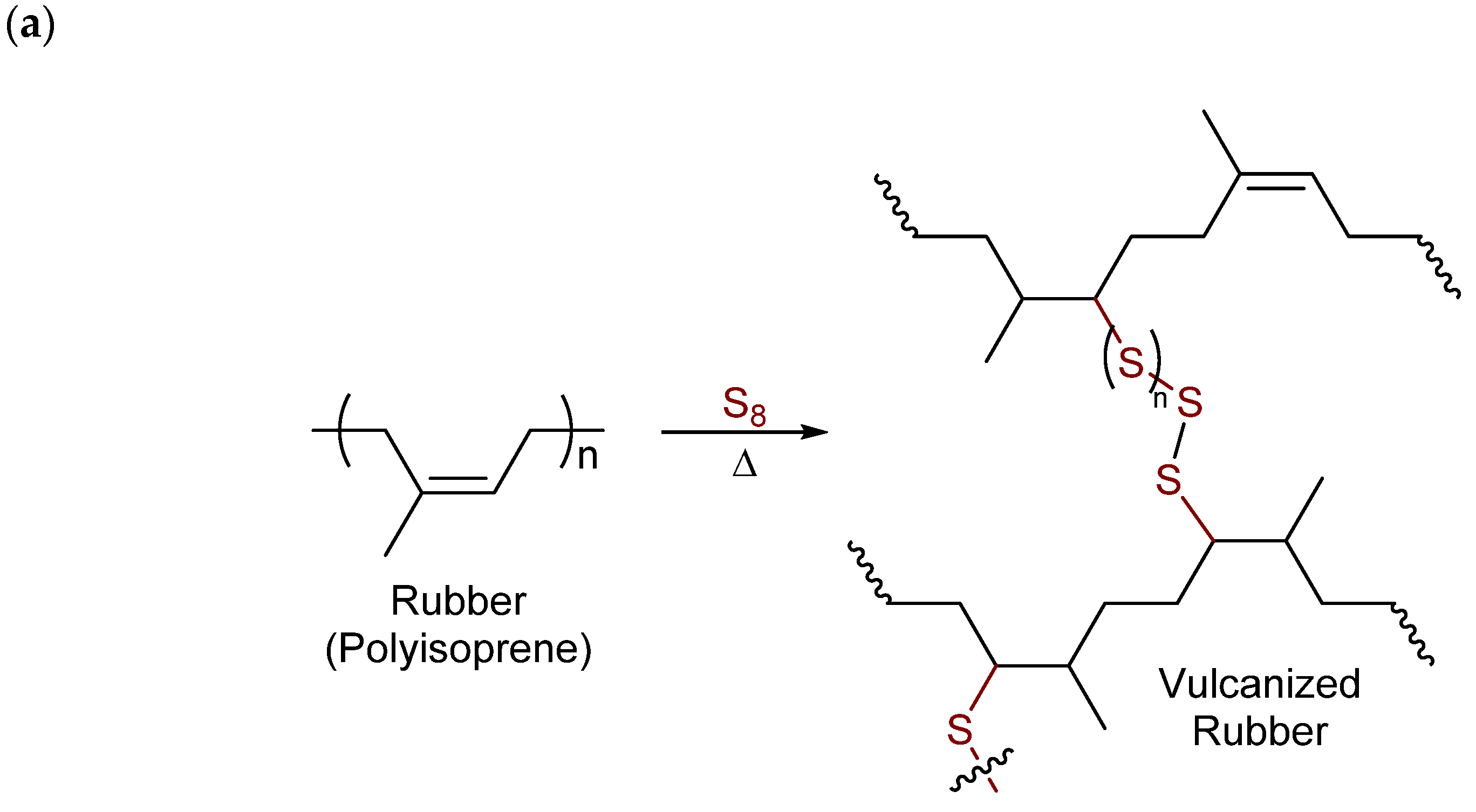 J. Compos. Sci. | Free Full-Text | Thermal and Mechanical Properties of ...