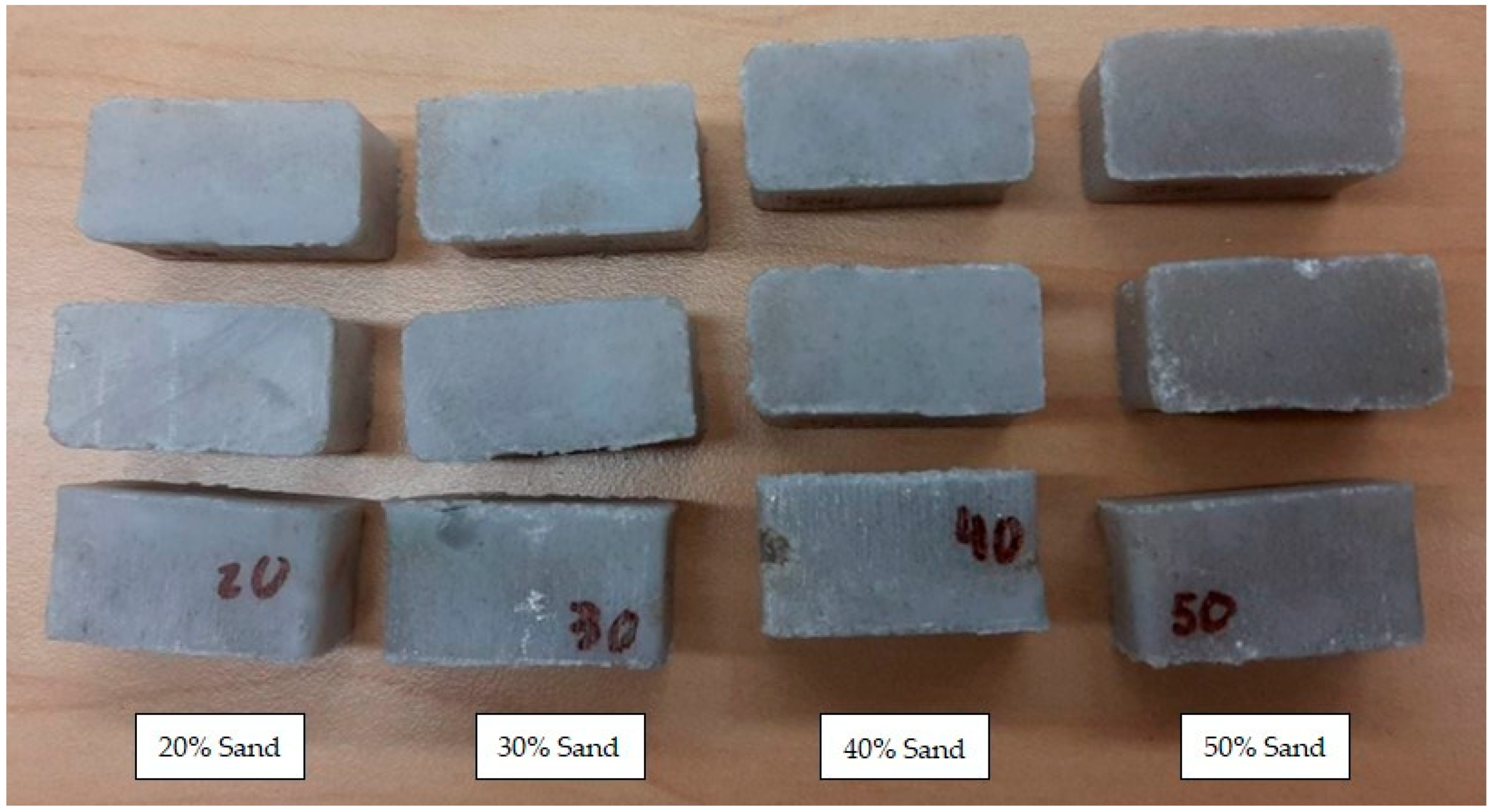 The Potential of Replacing Concrete with Sand and Recycled ...