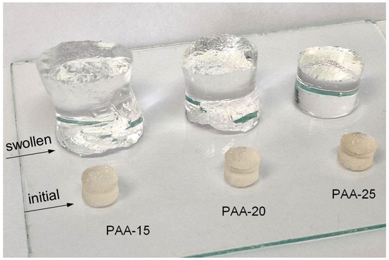 Reversibility of Swelling, pH Sensitivity, Electroconductivity, and ...