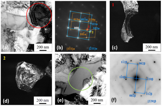 TEM Study of a Layered Composite Structure Produced by Ion-Plasma ...