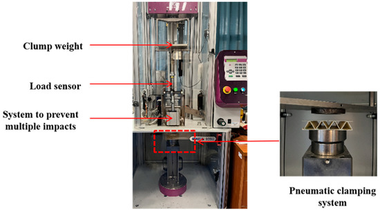 Experimental Study on Low-Velocity Impact Performance of GFRP ...