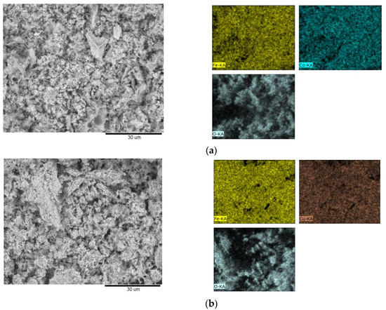 TiO2-CoFe2O4 and TiO2-CuFe2O4 Composite Films: A New Approach to ...