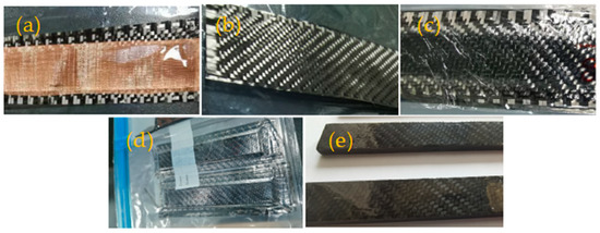 Mechanical and Thermal Properties of Multilayer-Coated 3D-Printed ...