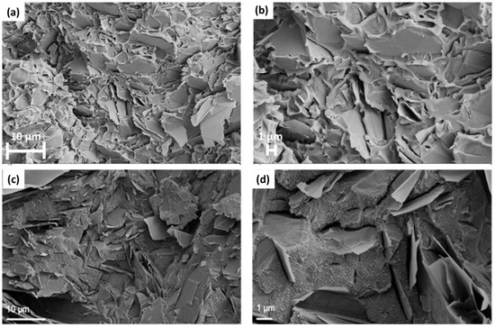Multifunctional Graphene–Polymer Nanocomposite Sensors Formed by One ...