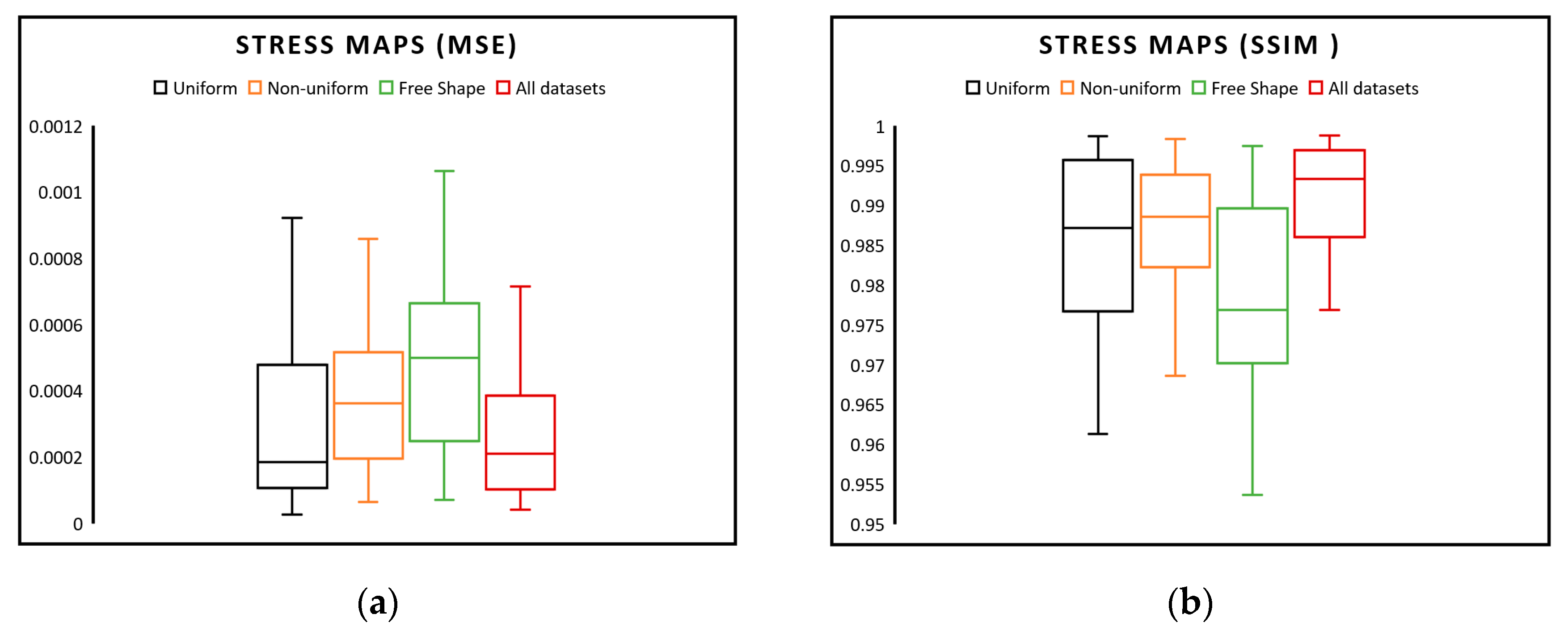 J. Compos. Sci. | Free Full-Text | Deep Learning Techniques for ...